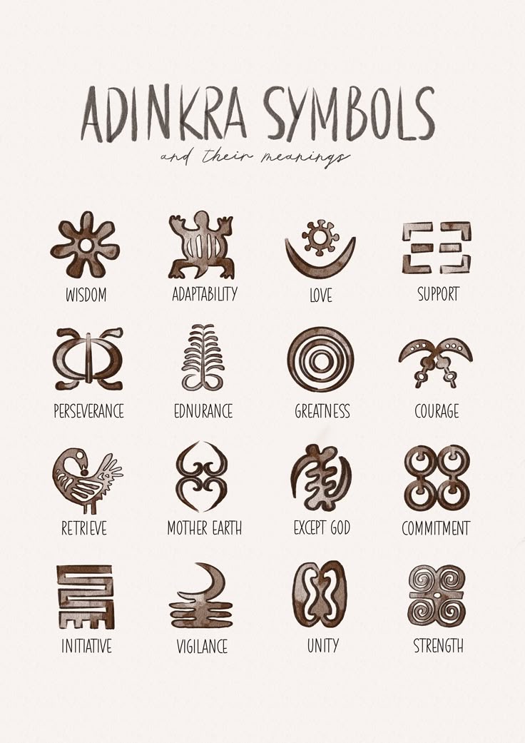 THE MEANING BEHIND ADINKRA SYMBOLS IN GHANAIAN CULTURE — Afrikan Stories